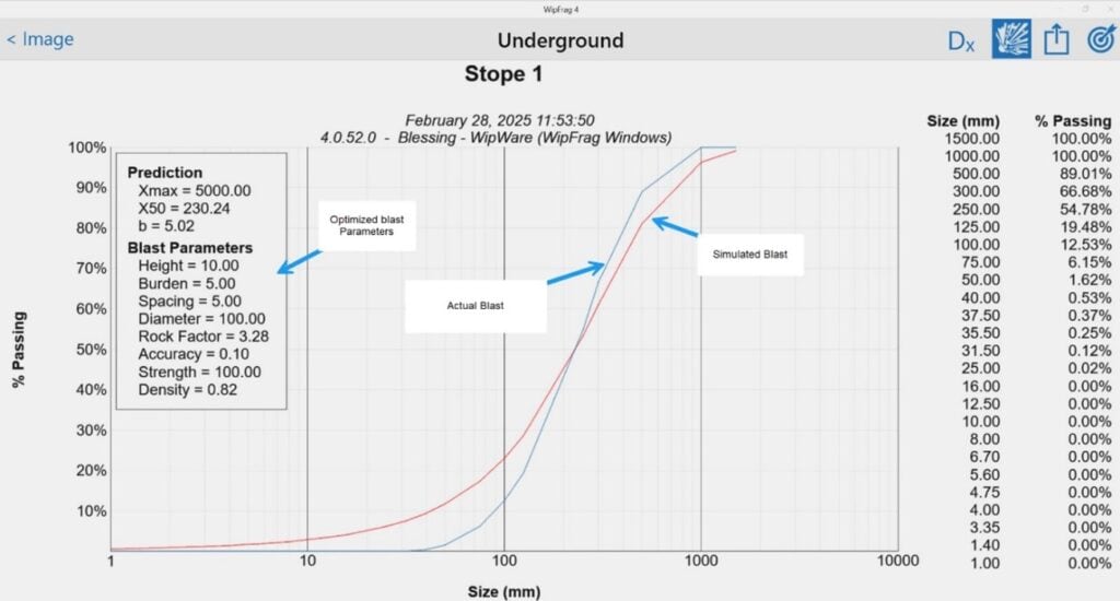 WipFrag 4 FAQ! • WipWare